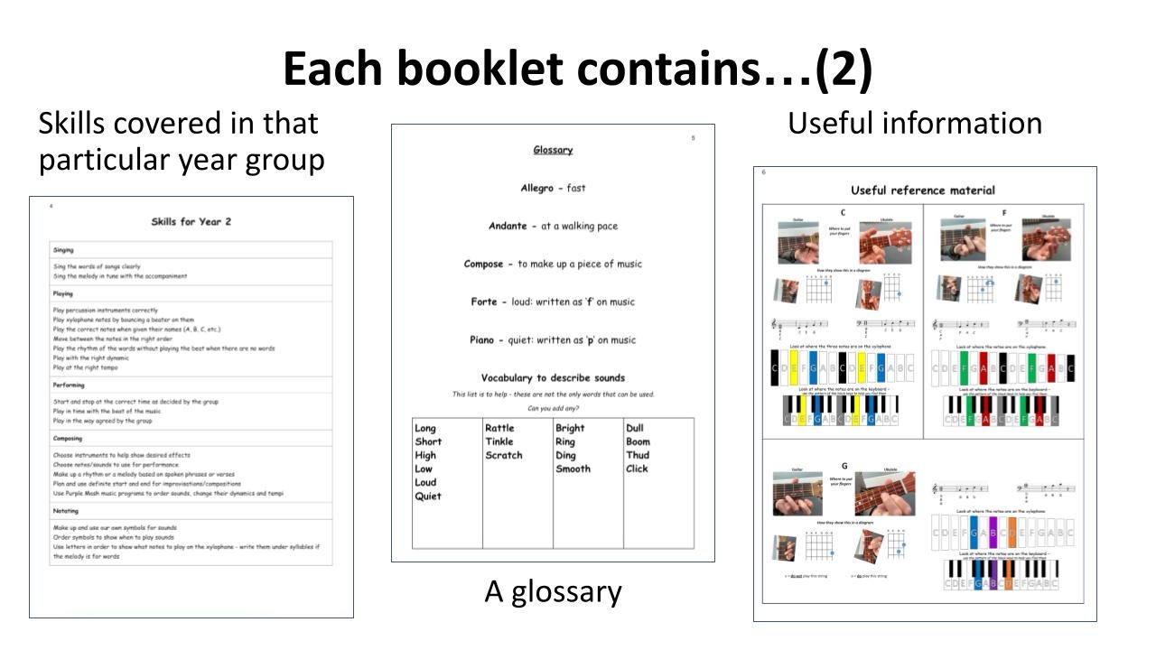 Primary Music Curriculum Scheme of Work – Mike Stubbs, Composer
